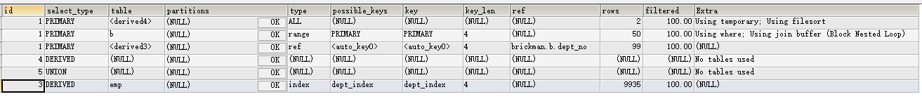 sql集合思想的一个例子 | CaoYongjun's Blog